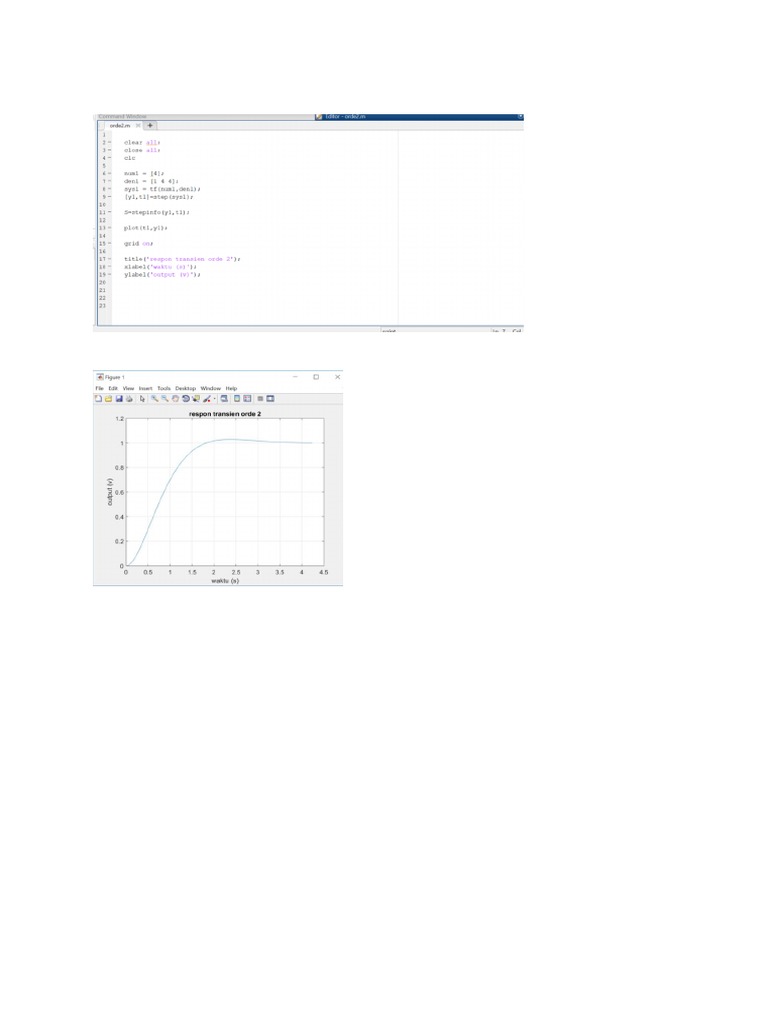 PSpice Reference Manual | PDF