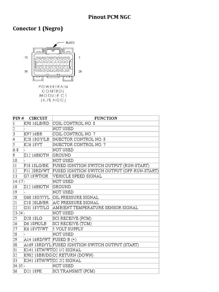 Pinout PCM NGC Conector 1 (Negro) : Pin # Circuit Function | PDF ...