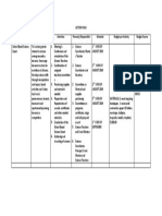 Action Research Work Plan and Timeliness | PDF | Computing And ...
