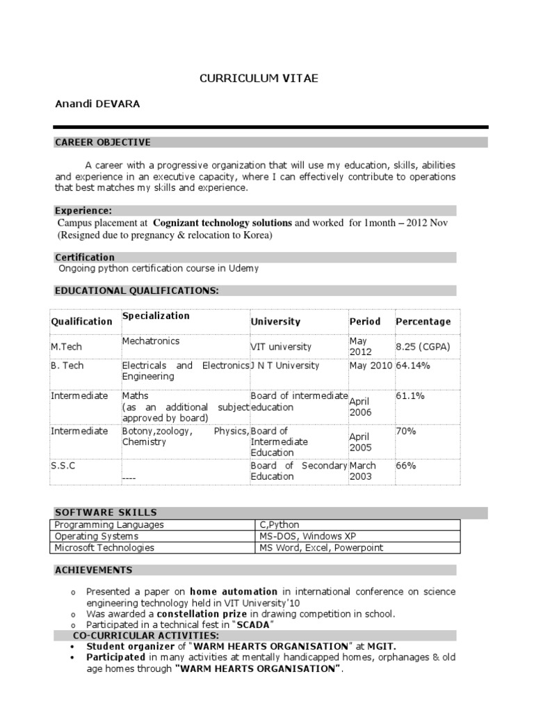 CV TITLE | PDF | Behavior Modification | Learning