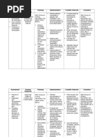 Nursing Care Plan - Fracture | PDF | Bone | Nursing
