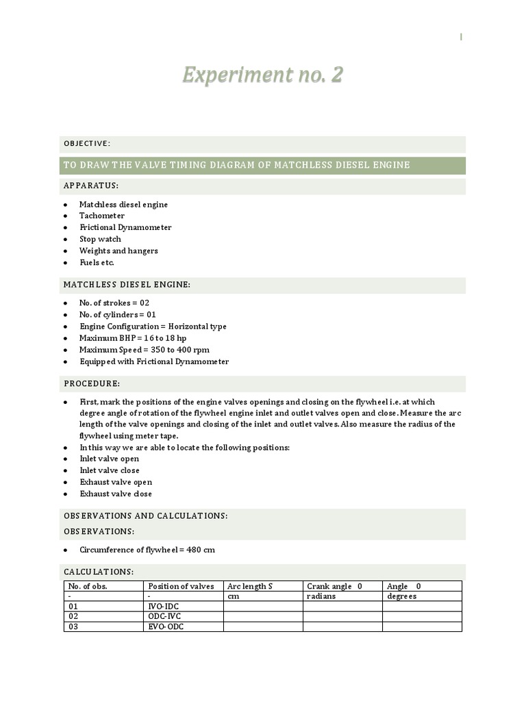 Experiment No. 2: To Draw The Valve Timing Diagram of Matchless Diesel ...