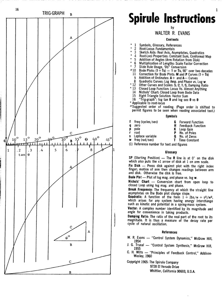 Spirule Manual | PDF