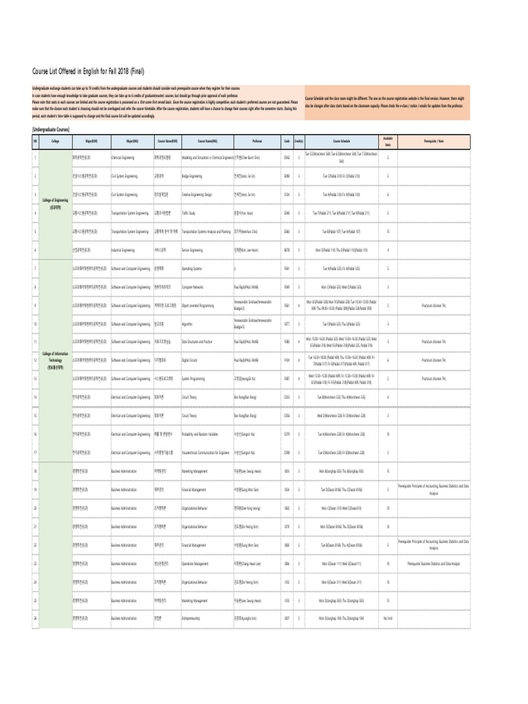 2018-2 Course List (Undergraduate) Final (Aug.14) | PDF | Undergraduate ...