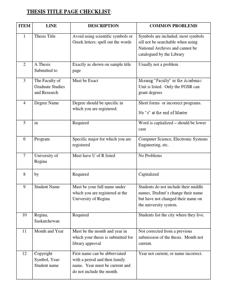 Thesis Title Page Checklist: Item Line Description Common Problems ...