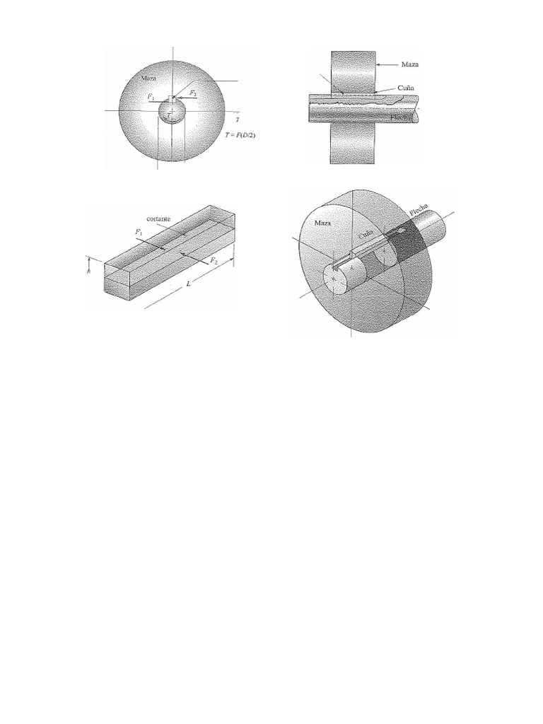 Resis 1 | PDF | Aluminio | Acero