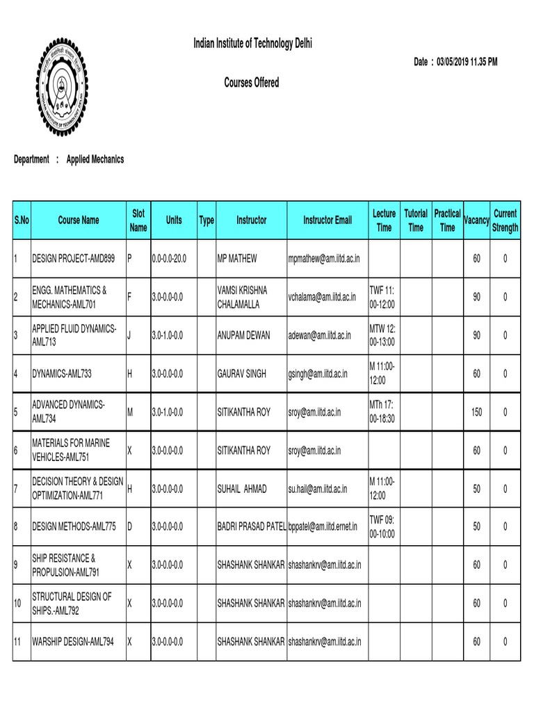 IIT Delhi Course Offerings 2019 | PDF | Nature | Physical Sciences