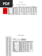 15m Bleep Test Table | PDF | Smartphone | Operating System Families