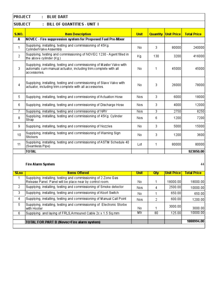 Novec 1230 Boq | PDF | Valve | Machines