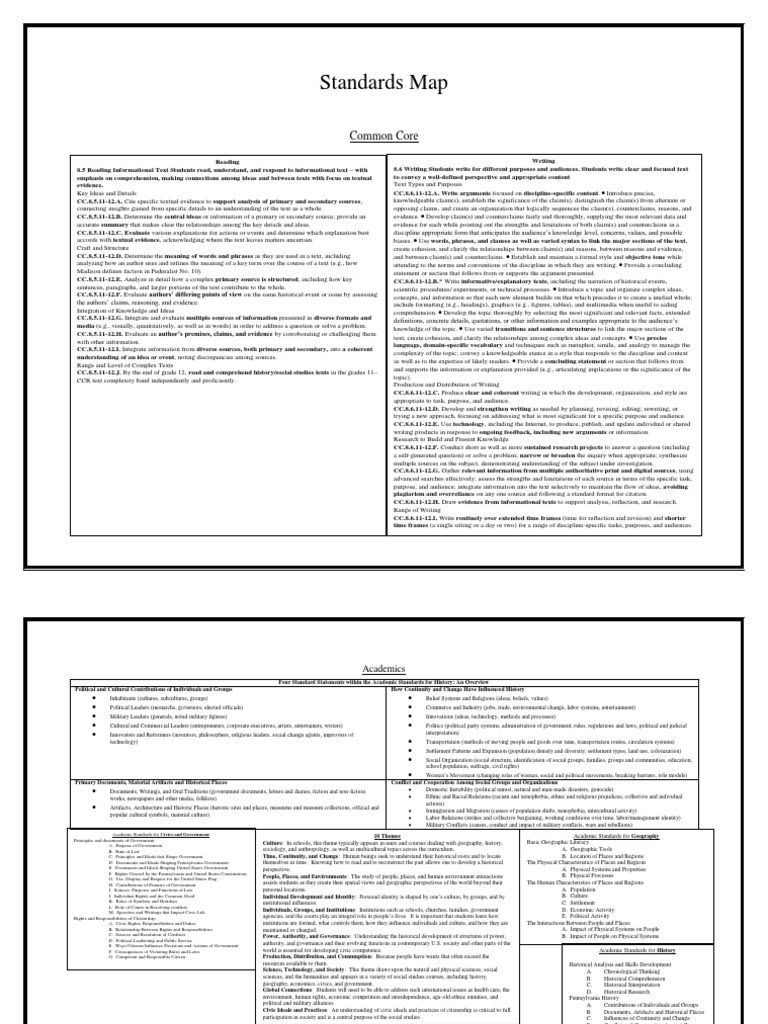 Standards Map | PDF | Reading Comprehension | Economics