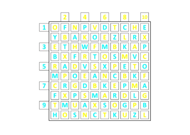 Hart Decoding 1 PDF | PDF