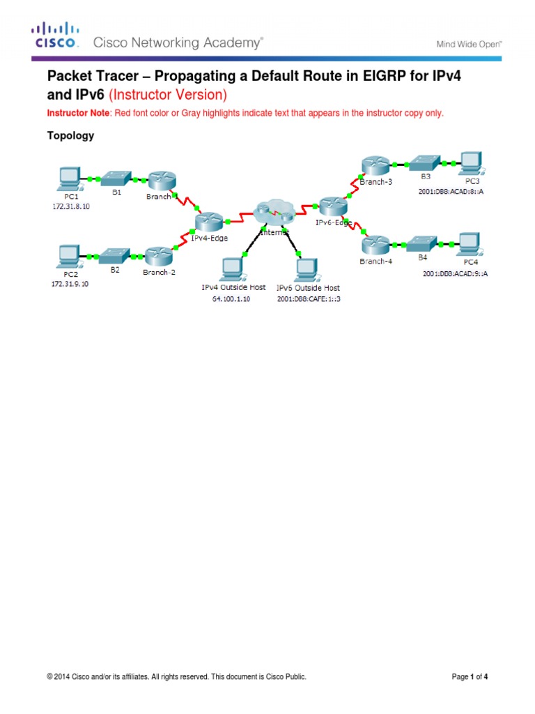 8.1.3.4 Packet Tracer - Propagating A Default Route in EIGRP For IPv4 and IPv6 Instructions IG ...