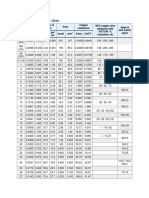 AISC Channel Size Dimensions | PDF | Mechanical Engineering | Civil ...