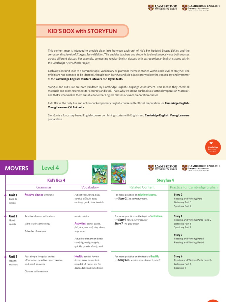 Kids Box4 | PDF | English Language | English As A Second Or Foreign ...