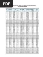 Tablas R134a | PDF | Propiedades termodinámicas. | Termodinámica