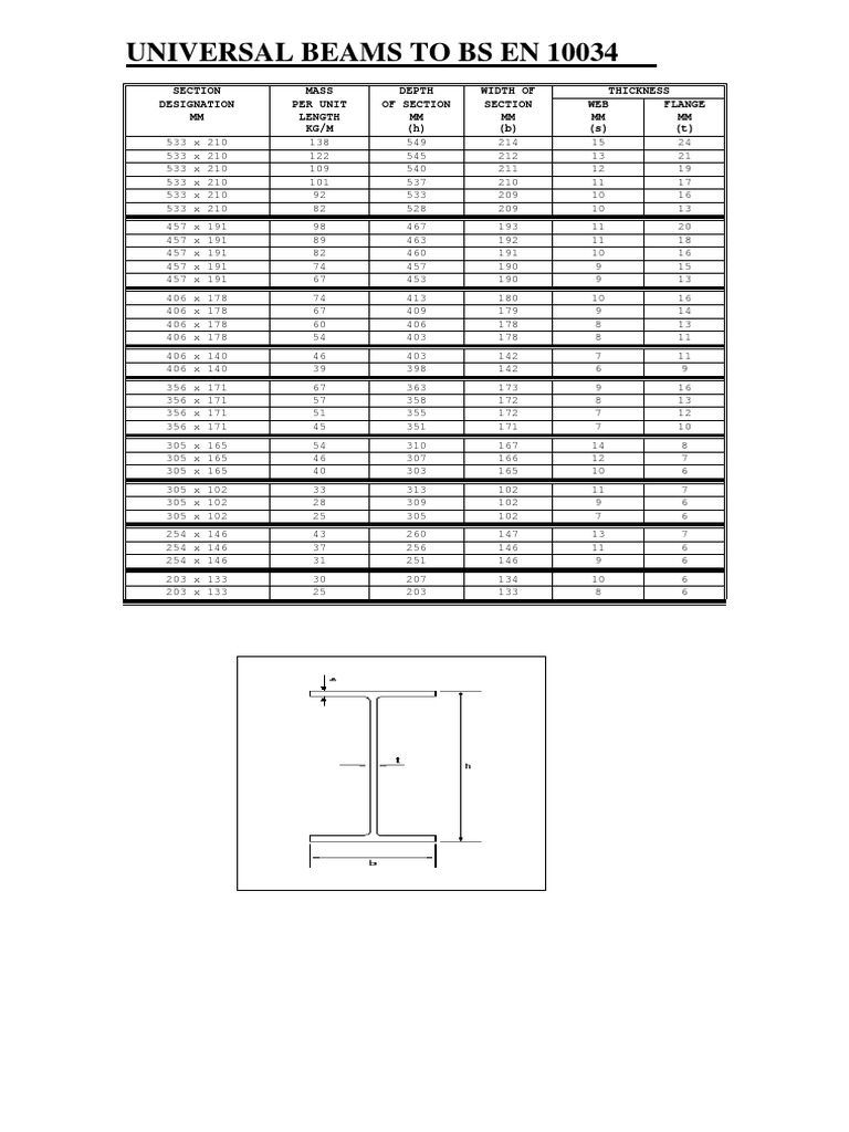 En 10034 PDF | PDF | Des sports