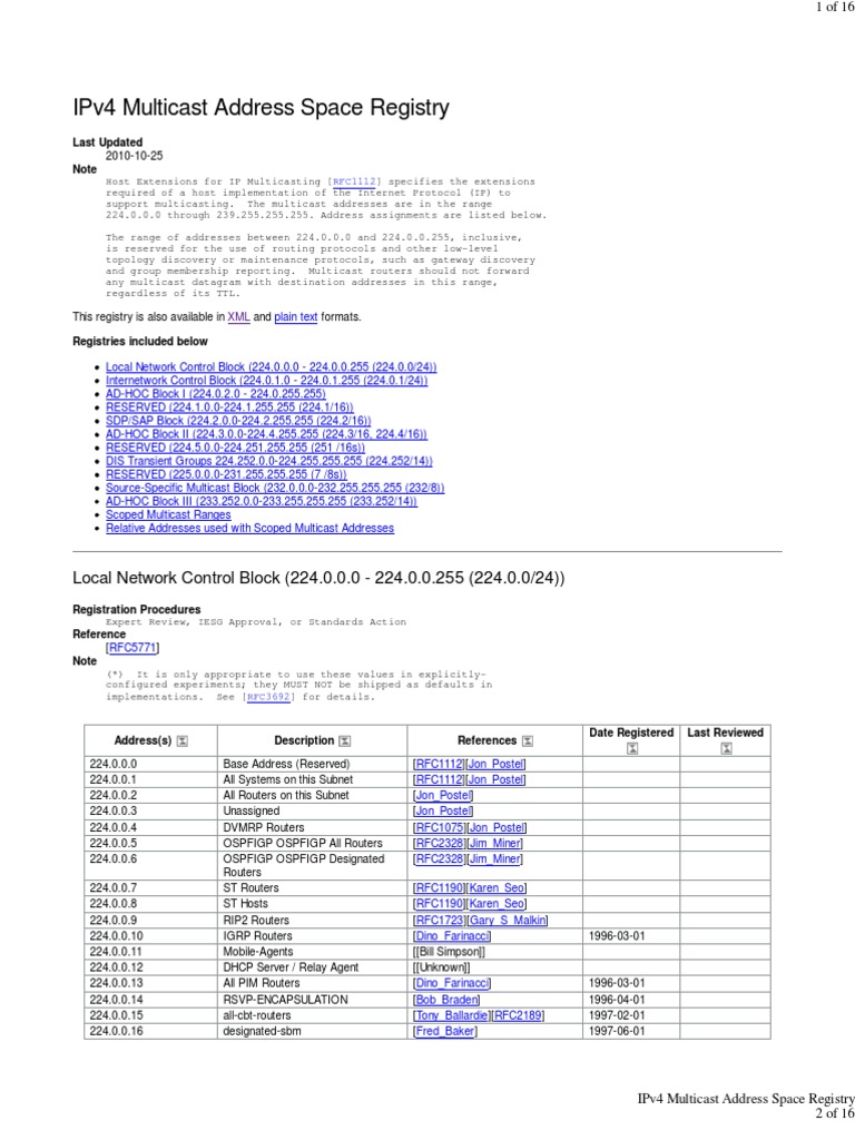 IPv4 Multicast Address Spac.. | PDF | Computers