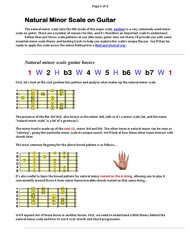 Natural Minor Scale Guitar Minor Scale Chords – The Ultimate
