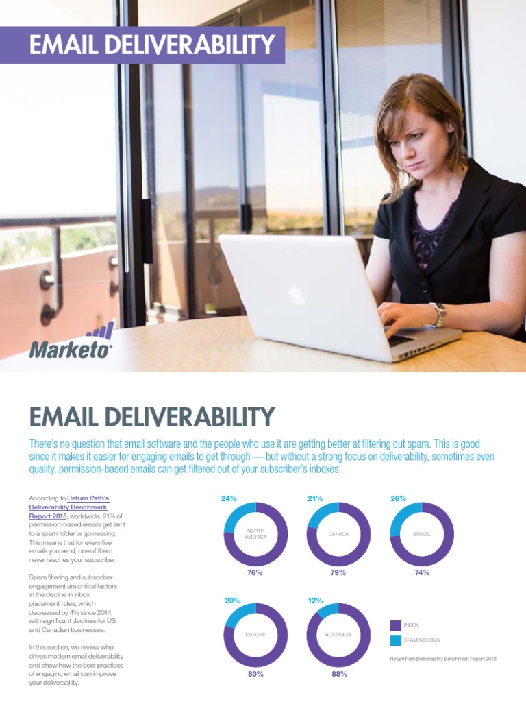 Oracle Eloqua Userguide Simplified | PDF | Email Spam | Gmail