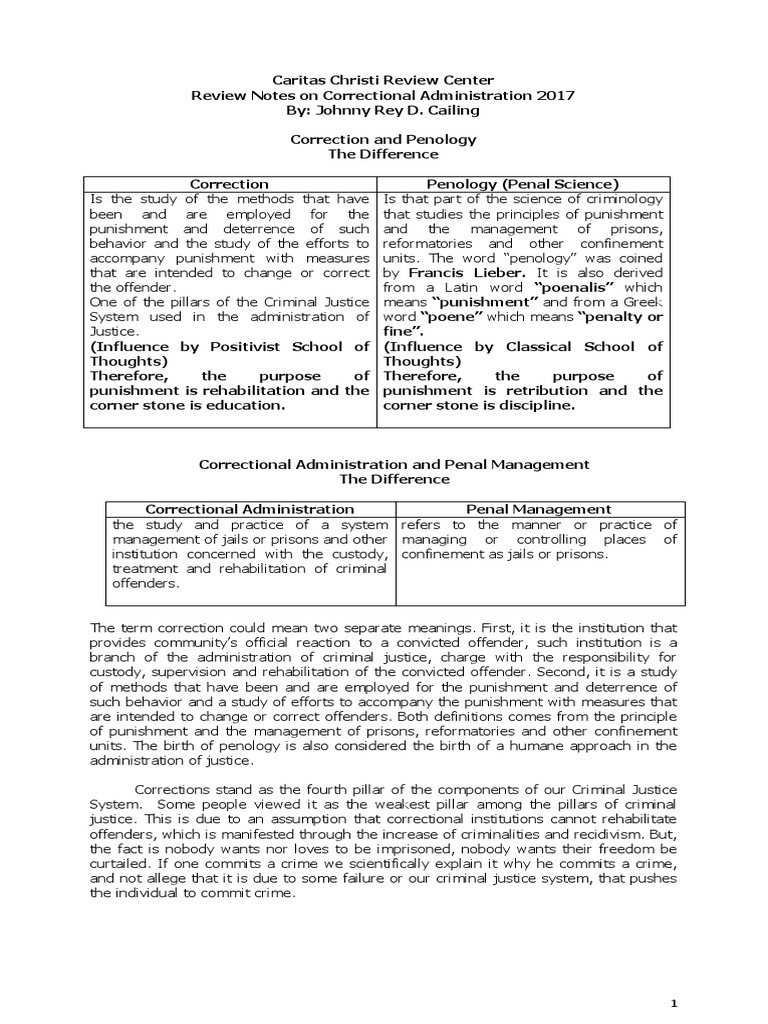 Correctional Admin & Penology Guide | PDF | Punishments | Prison