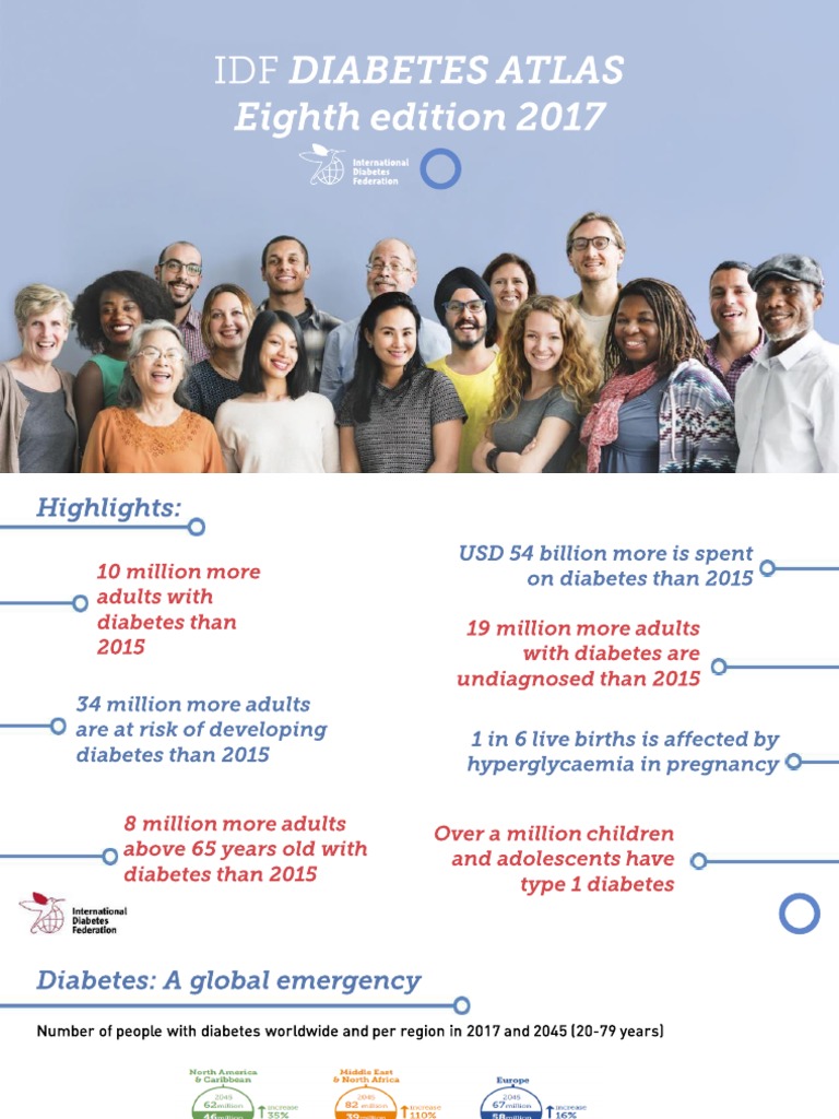 Idf Diabetes Atlas: Presentation of The New | PDF | Diabetes ...