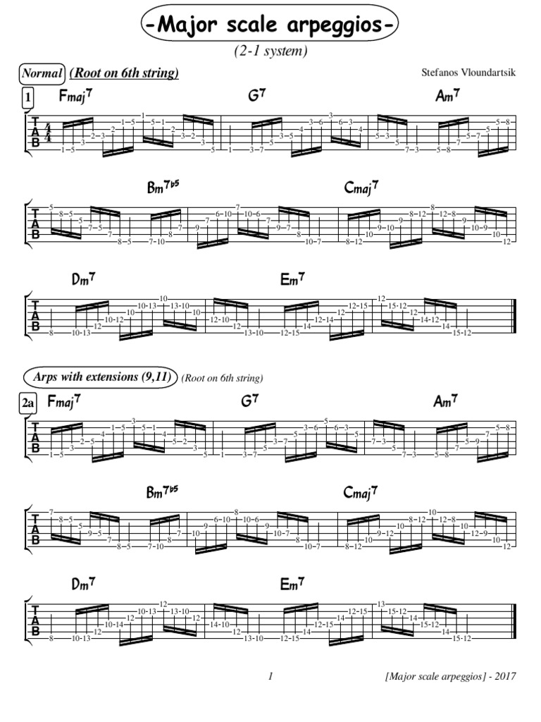 Major Scale Arpeggios - (2-1 System) | PDF | Music Theory | Elements Of ...