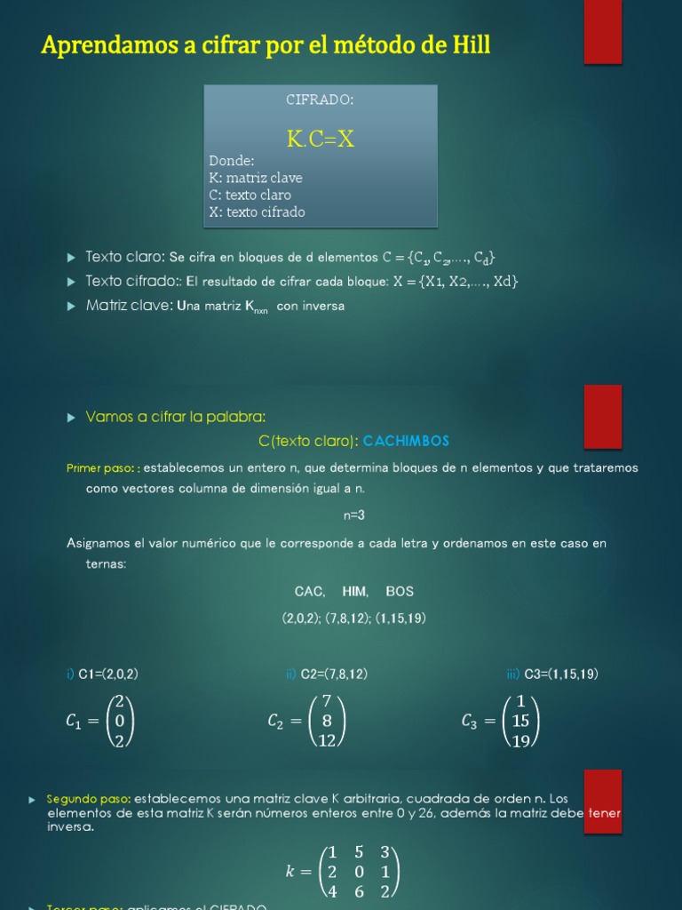 Aprendamos A Cifrar Por El Método de Hill | PDF | Matriz (Matemáticas ...