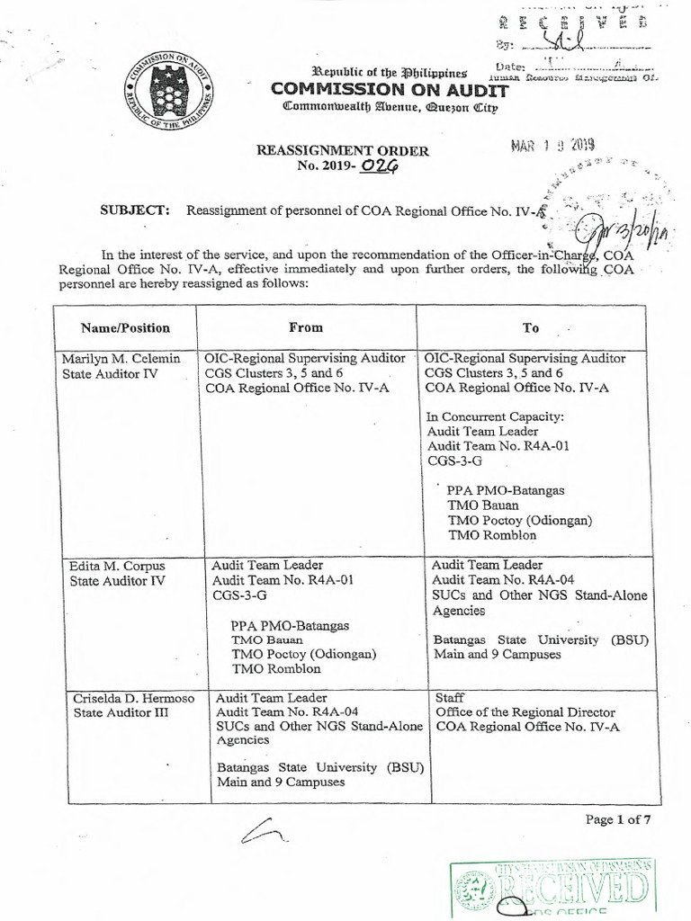 041619-023 - Reassignment of Personnel of Coa Regional Office No. IV-A ...