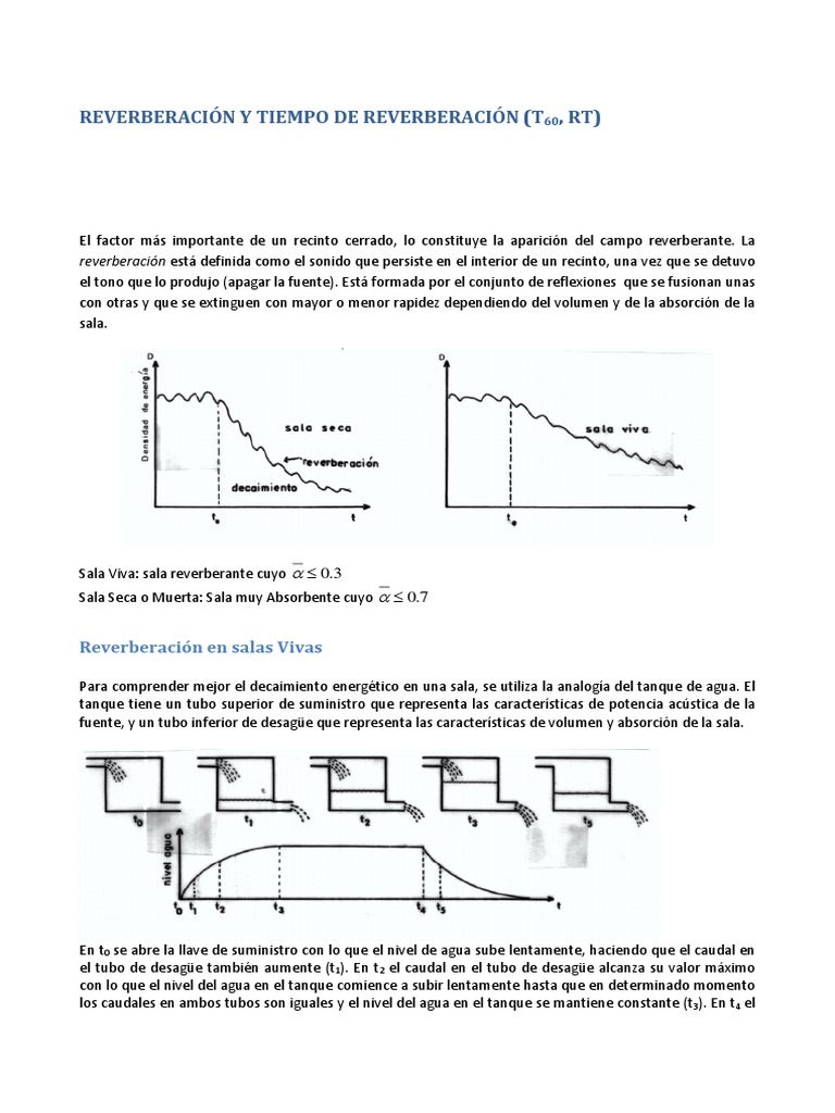 Cap 6 Reverberacion y Tiempo de Reverberacion | PDF | Acústica ...