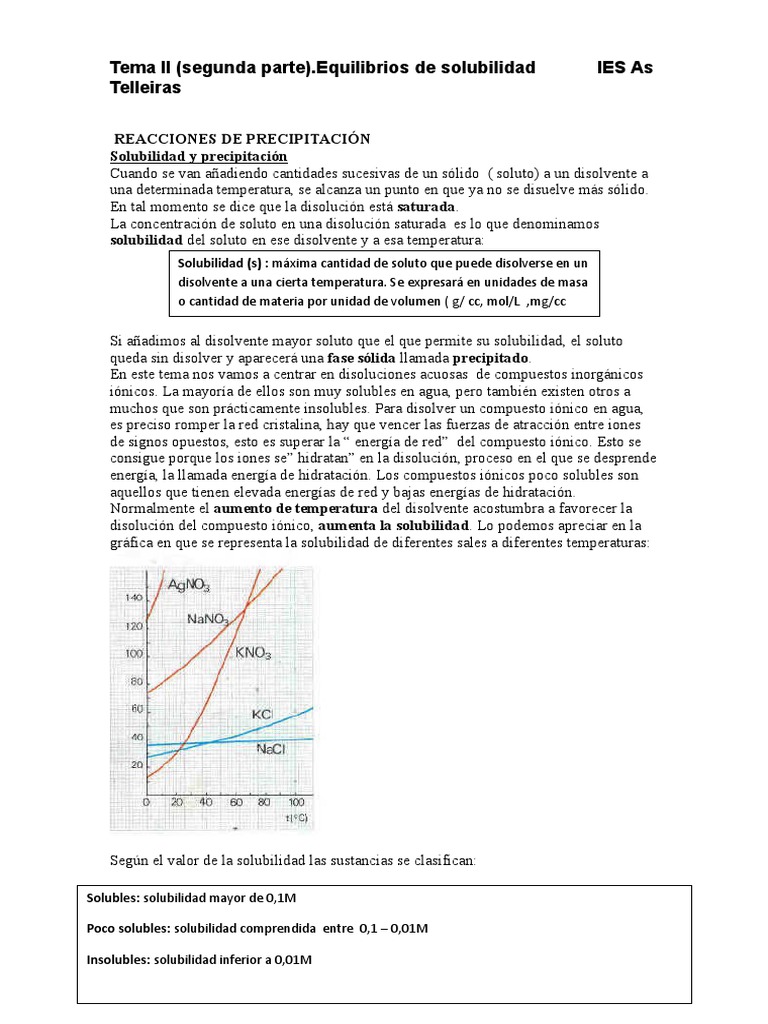 Descarga | PDF | Solubilidad | Equilibrio químico