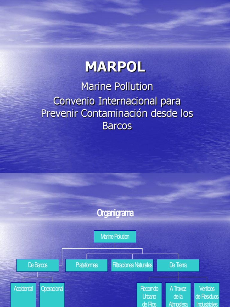Marpol: Marine Pollution Convenio Internacional para Prevenir ...