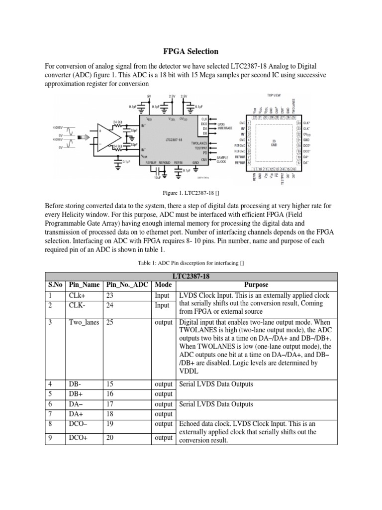 FPGA Selection for Analog Signal Conversion and Ethernet Data Transfer ...