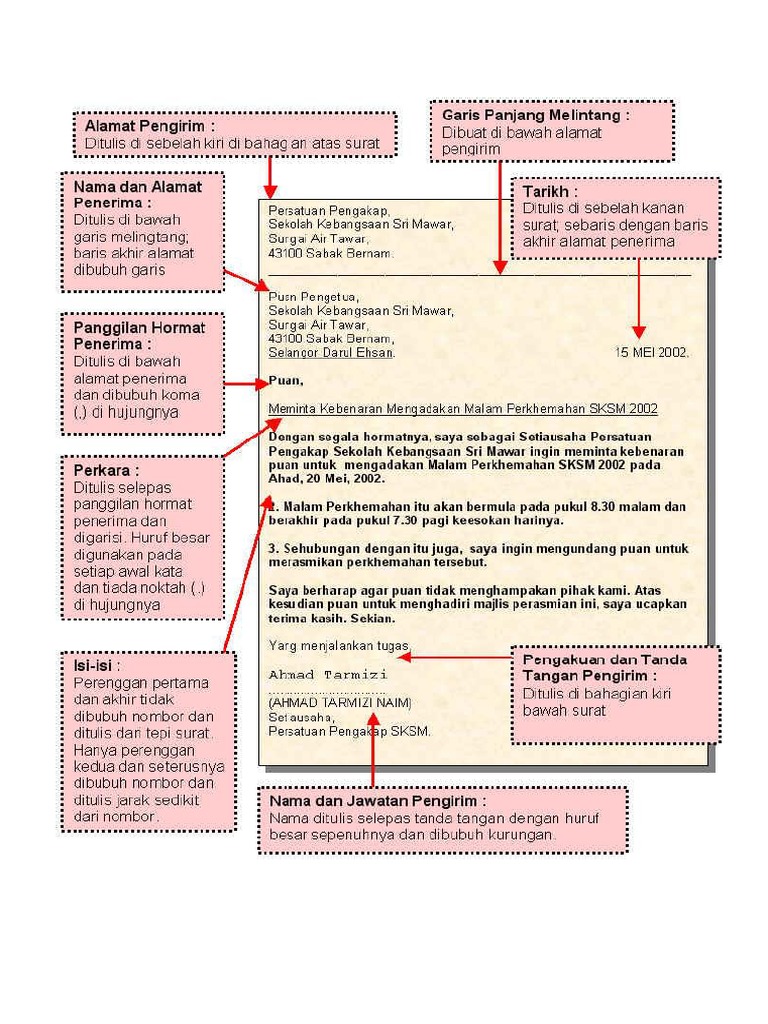 Latihan Surat Kiriman Rasmi | PDF