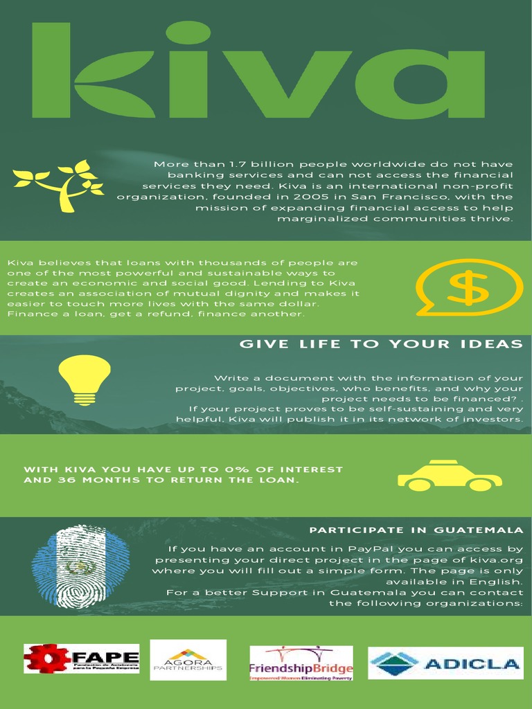 Kiva Project Financing in Guatemala | PDF