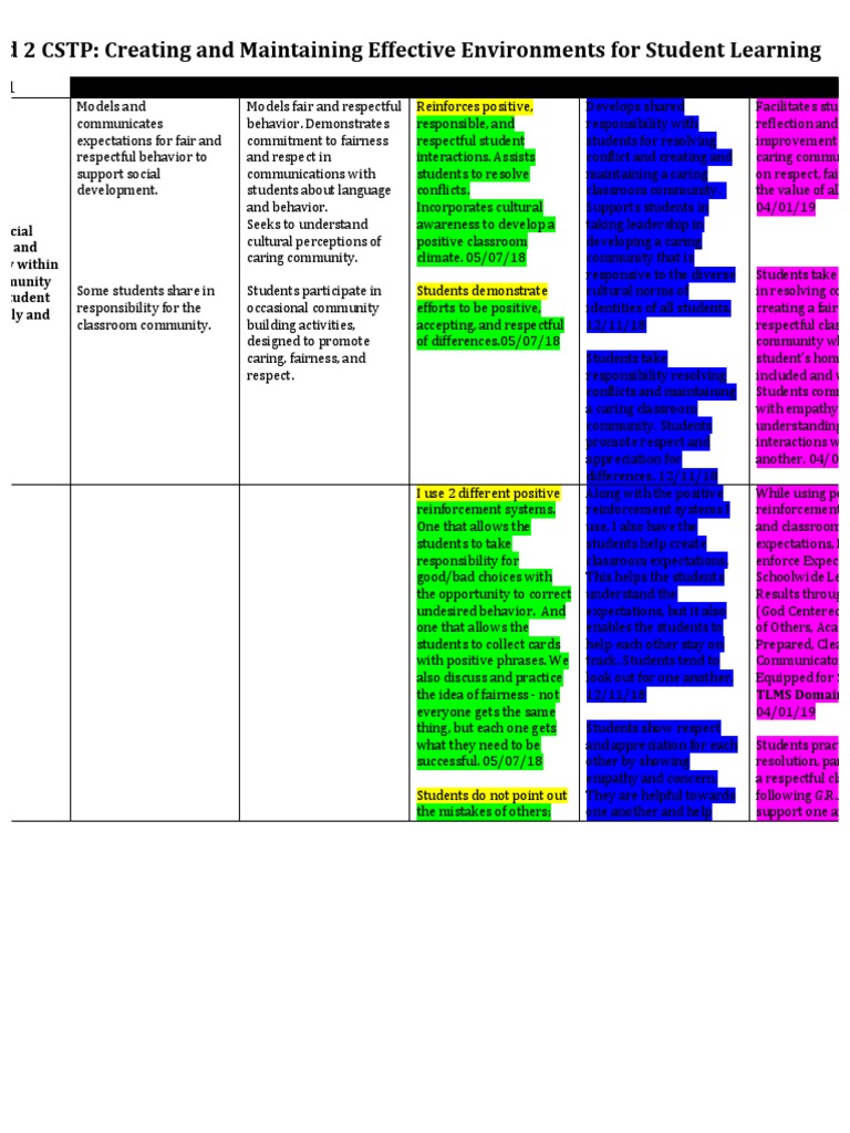 CSTP 2 Miyashiro 050519 | PDF | Reinforcement | Learning
