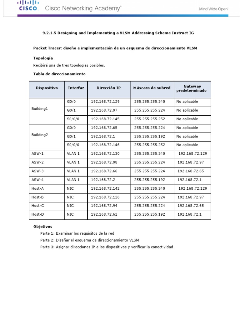 9.2.1.5 Packet Tracer - Designing and Implementing A VLSM Addressing Scheme Instruct IG | PDF ...