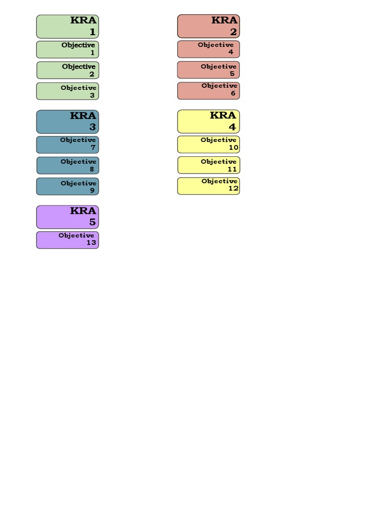 Editable Tabbing Template for Portfolios | PDF