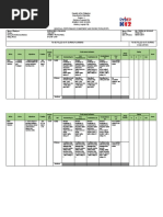 Sample Annotation | PDF | Lesson Plan | Literacy