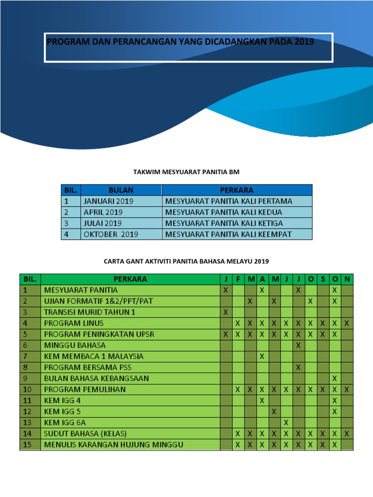 Takwim Mesyuarat Panitia BM | PDF