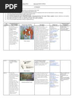 Chrome Music Lab Kandinsky Tasks 2 Versions | PDF