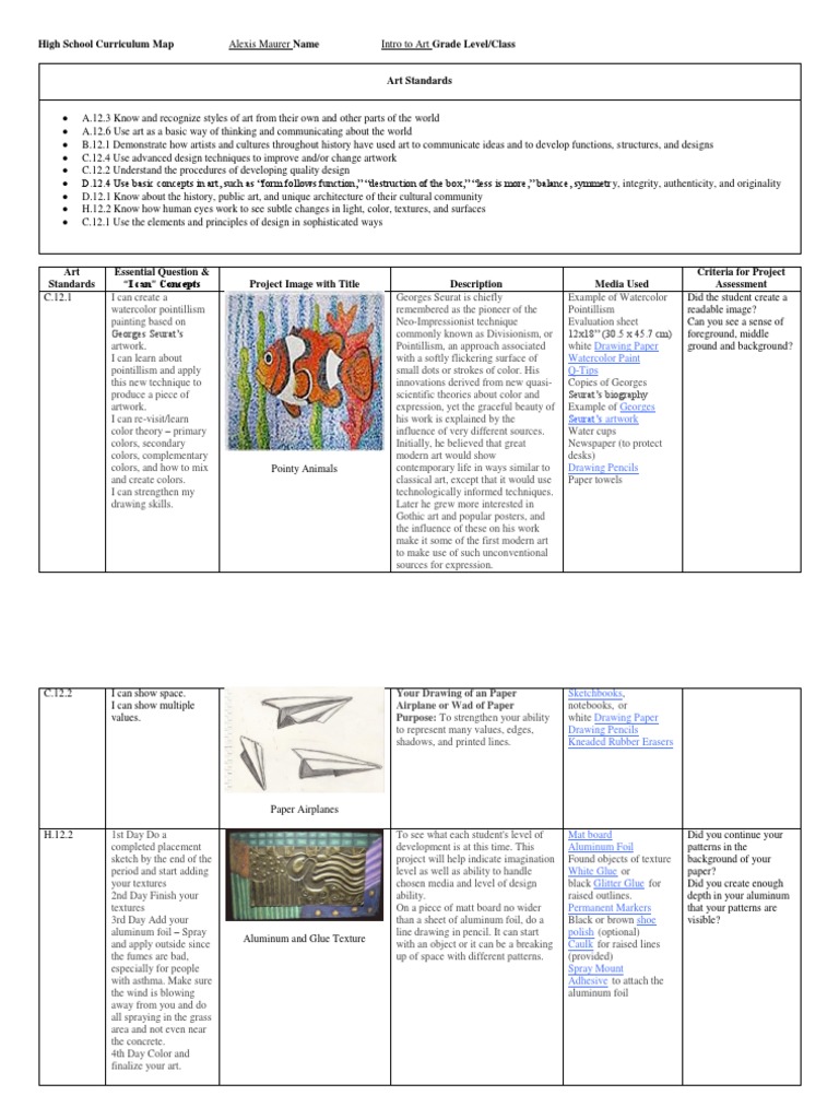 Maurer High School Curriculum Map | Download Free PDF | Drawing ...