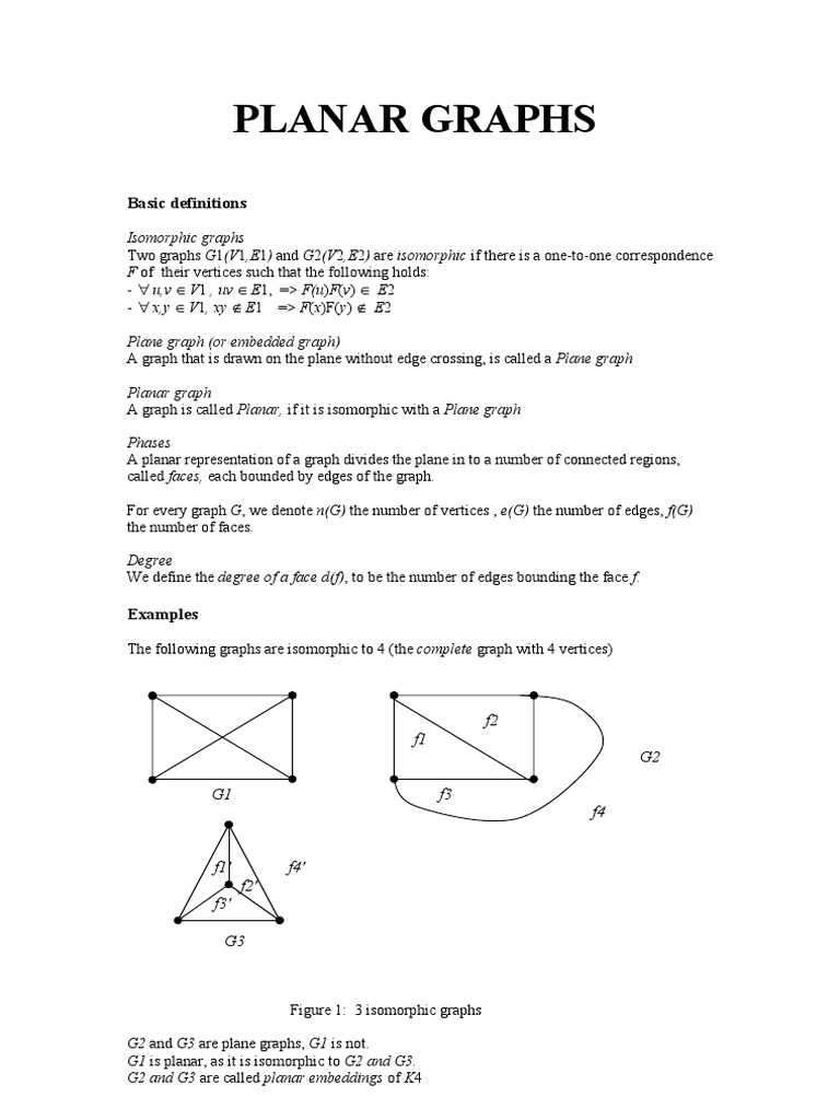 A Comprehensive Overview of Planar Graph Theory: Definitions, Theorems ...