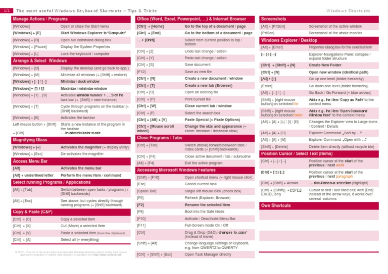 Windows Keyboard Shortcuts | PDF | Personal Computers | Software