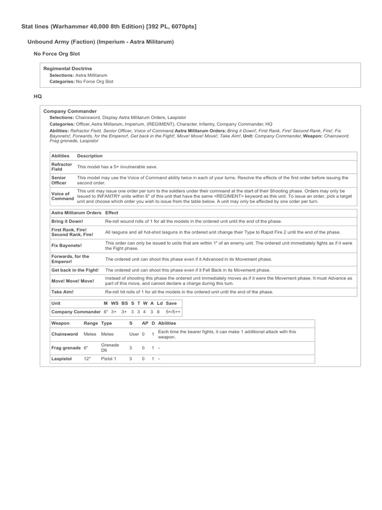 Stat Lines (Warhammer 40,000 8th Edition) (392 PL, 6070pts) : Unbound ...