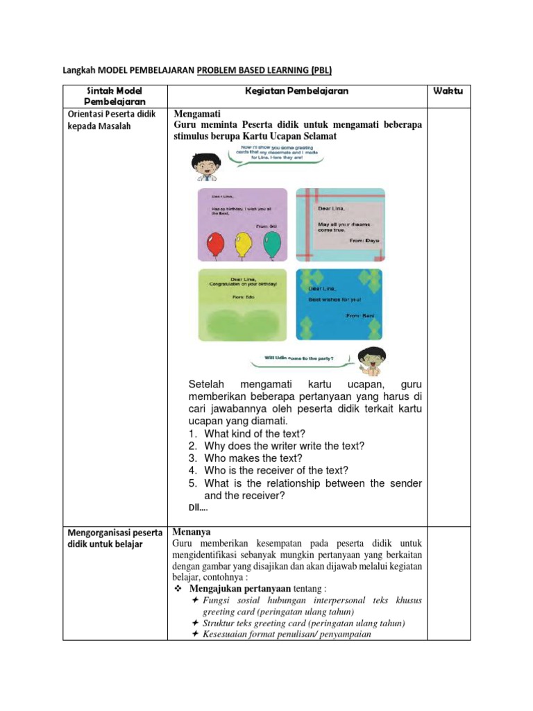 Contoh PBL PJBL | PDF