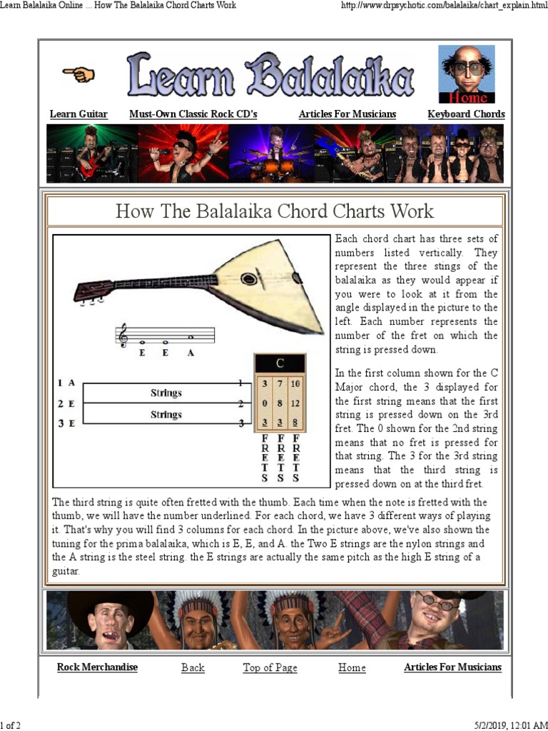 How The Balalaika Chord Charts Work | PDF | Guitars | Guitar Family ...