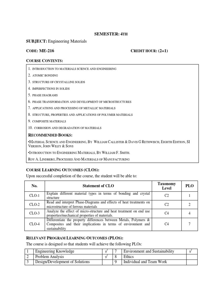 Materials Science Course Outline: An Introduction to Engineering ...