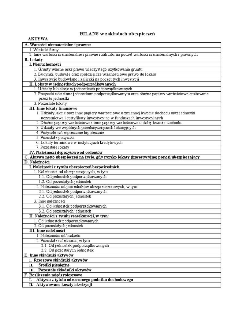 Bilans | PDF