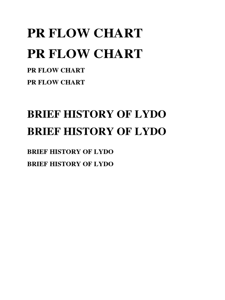 PR Flow Chart PR Flow Chart: Brief History of Lydo Brief History of ...