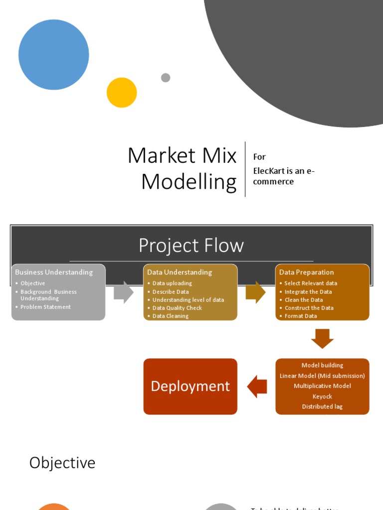 Market Mix Model | PDF | Coefficient Of Determination | Data Quality